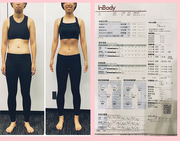 EMS×YOGA×YOGINIFOOD で1か月集中ダイエット｜ホットヨガ＆マシンピラティス＆EvolvEMSトレーニングLAVA銀座本店